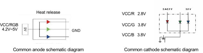 Common Cathode vs. Common Anode: A Detailed Comparison - PTCLED