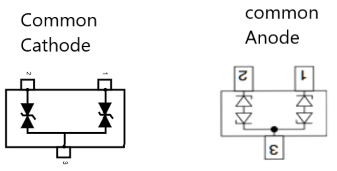 Common Cathode vs. Common Anode: A Detailed Comparison - PTCLED Common Cathode vs. Common Anode: A Detailed Comparison - PTCLED